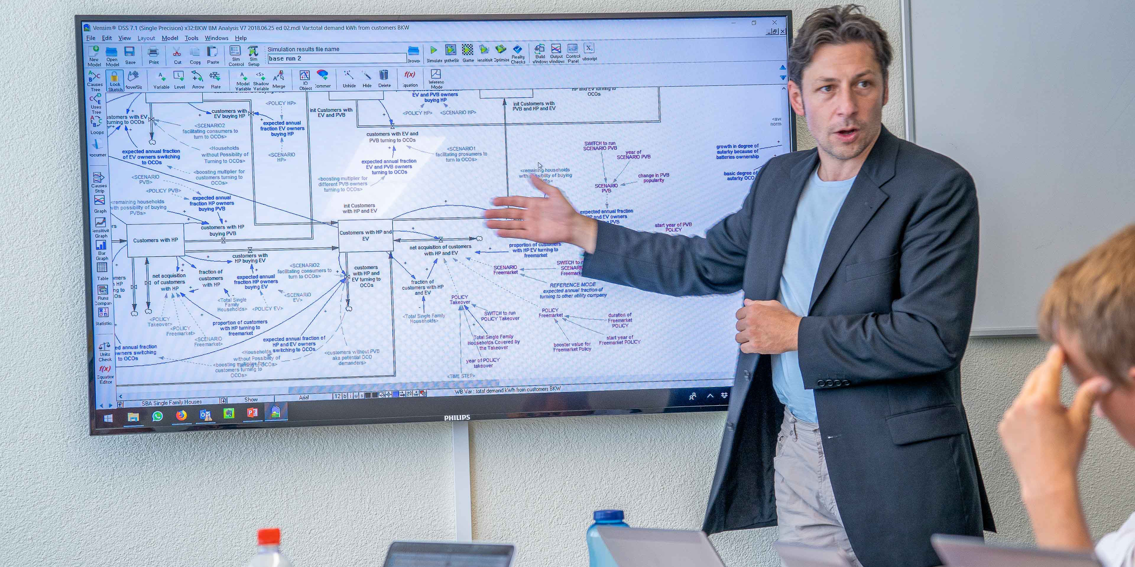 Institute for Data Applications and Security IDAS | BFH